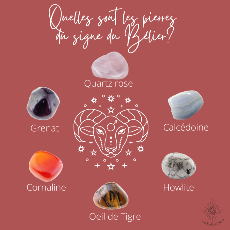 Quelles pierres pour le signe du Bélier ? - La Belle Bobo